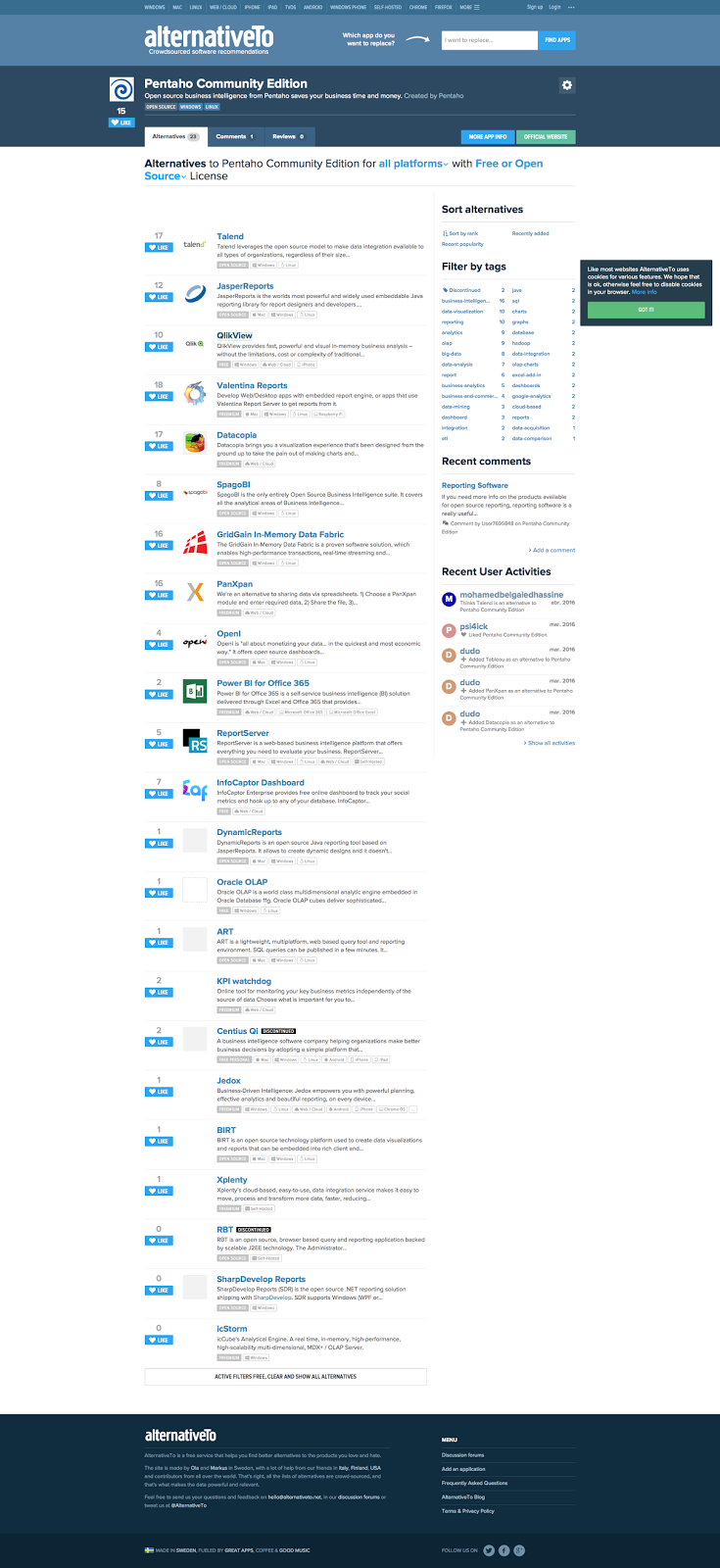 CURSO DE ERP-CRM: Busquedas -Alternativeto-