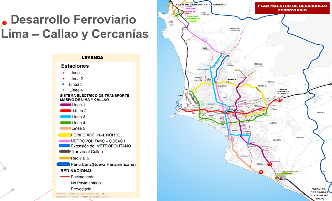 Ferrocarriles Peruanos: Mapa del Sistema Ferroviario de Lima y Callao y ...