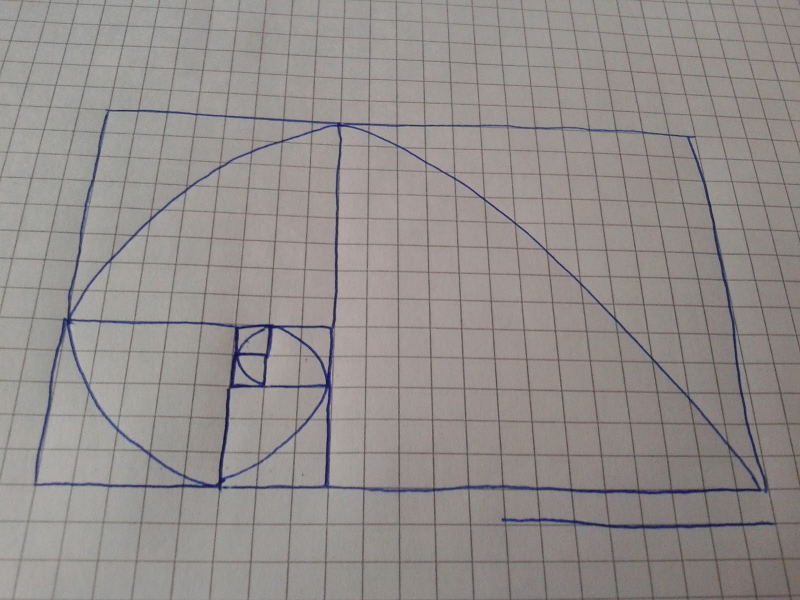 Who Ate All The Pi?: Fibonacci