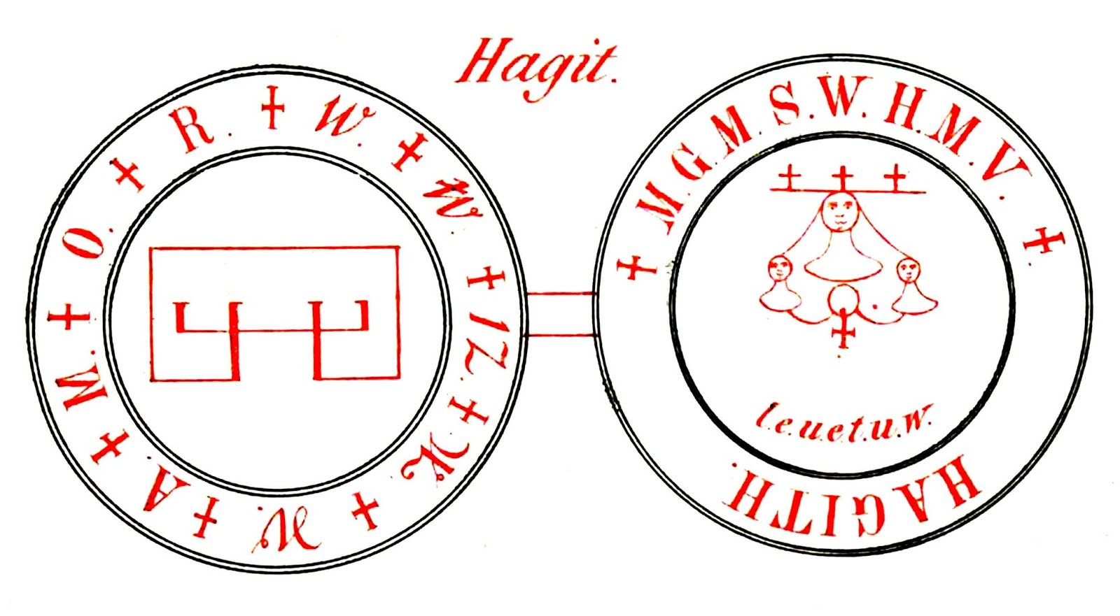 Studies on Magic: Seven Planetary Seals of King Solomon
