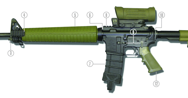 webbingbabel: C7 Rifle Colt Canada