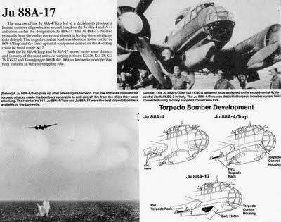 Germany Nazi: German torpedo in World War II