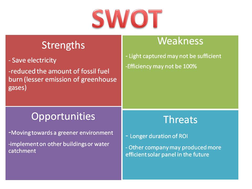 Mm2720: Tutorial 009