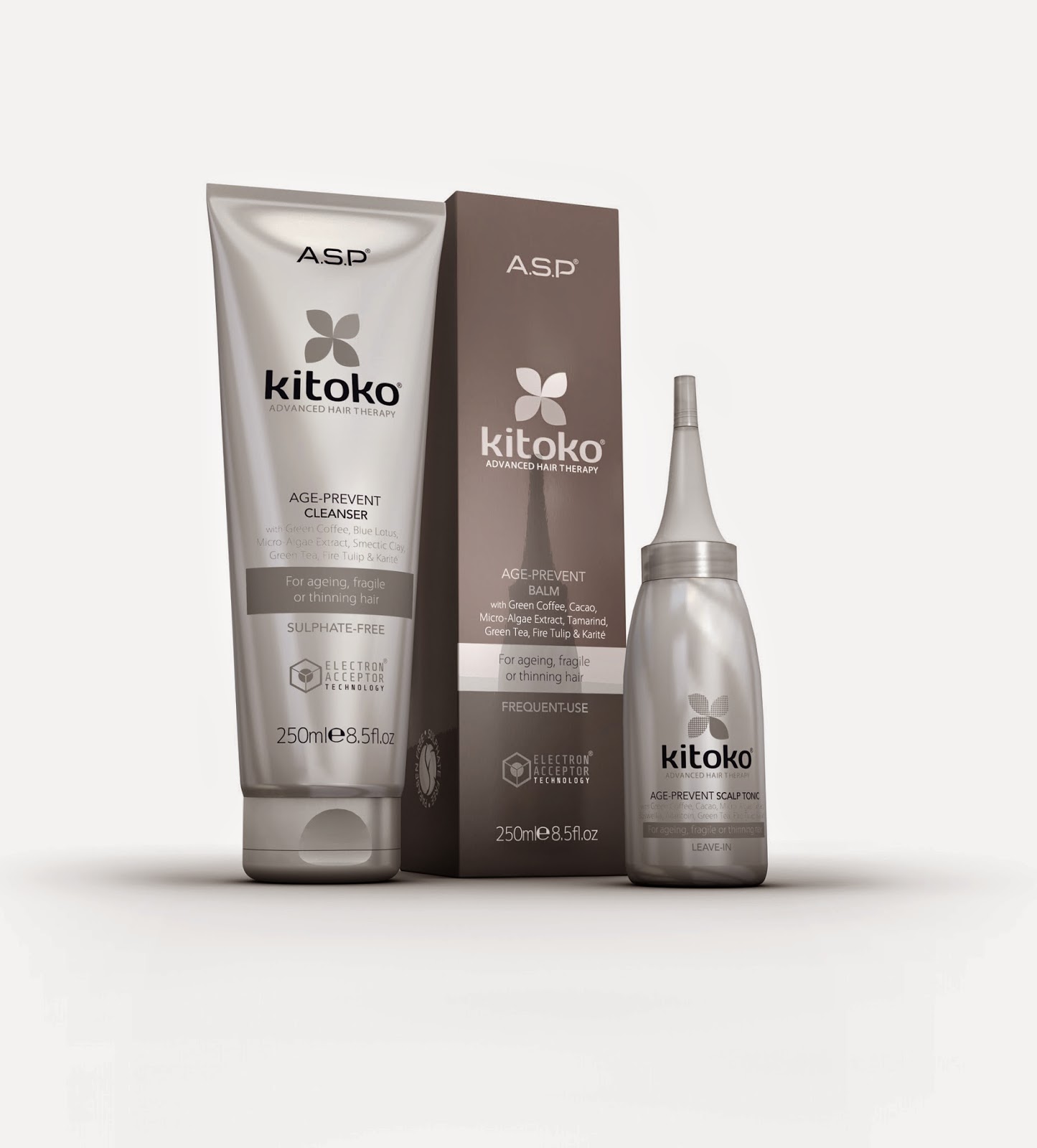 danamakeup.ro: Noutati si cadouri de la Kitoko