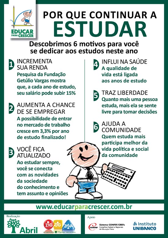 Tia Chris: CARTAZES- EDUCAR PARA CRESCER