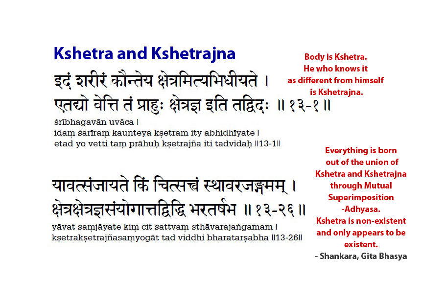 Short Works: Kshetra: The Field