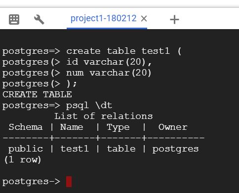 ERIC YANG'S NOTEPAD: GCP - How to create PostgreSQL + Python ...