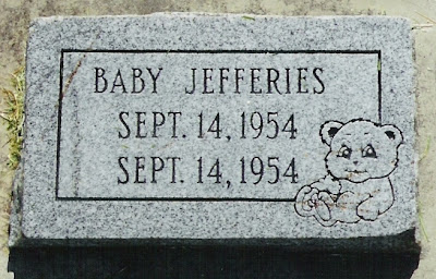 Headstone, Tombstone and Grave monuments: Symbol Carvings on Headstones