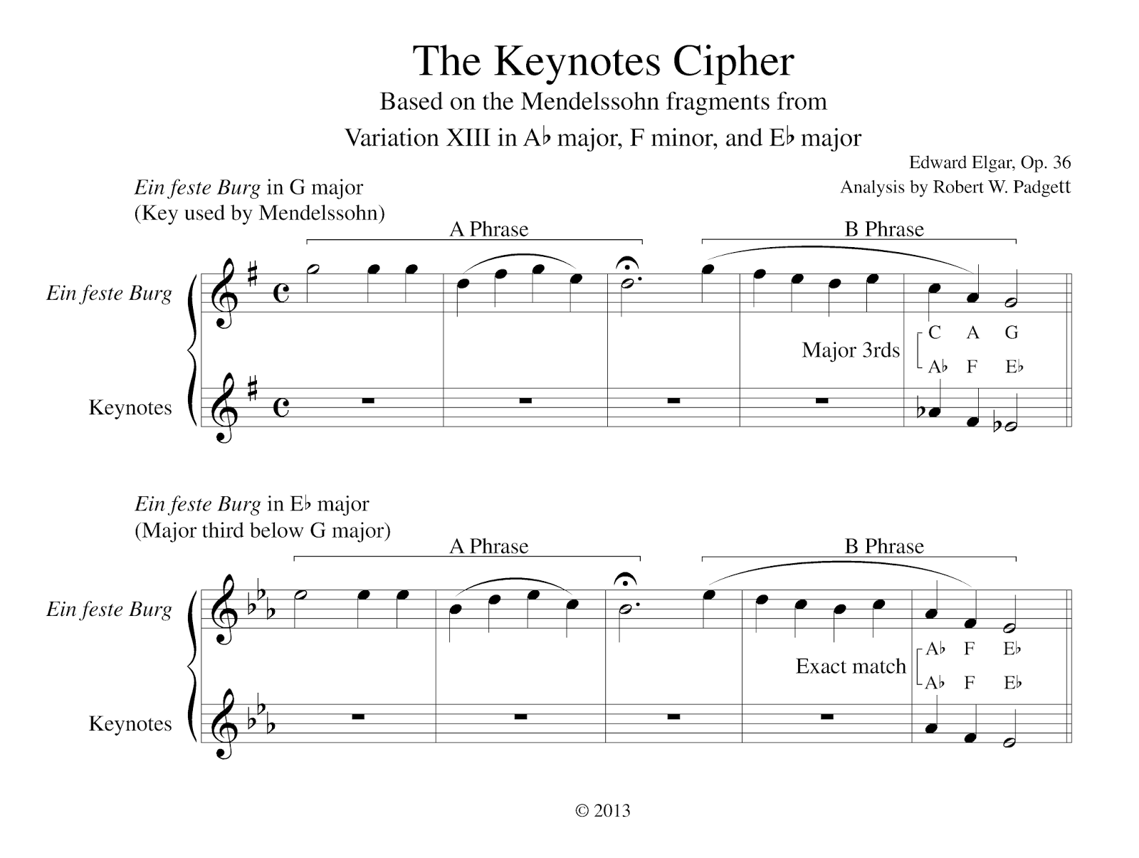 Elgar's Enigma Theme Unmasked: The Mendelssohn Keynotes Cipher