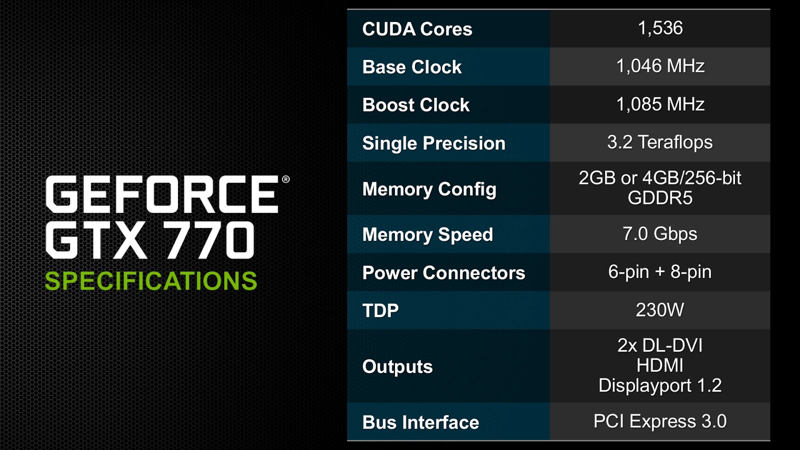 Nvidia Geforce 700 series - OnaGeek