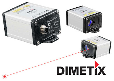 Product Features and Advantages using Long Range Laser Distance Sensor ...
