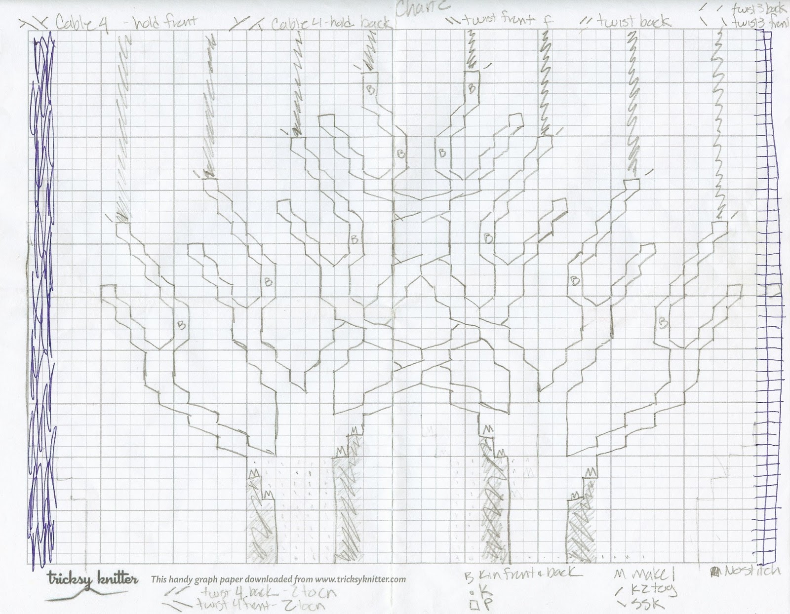 lake•salt•knit: Cabled Trees