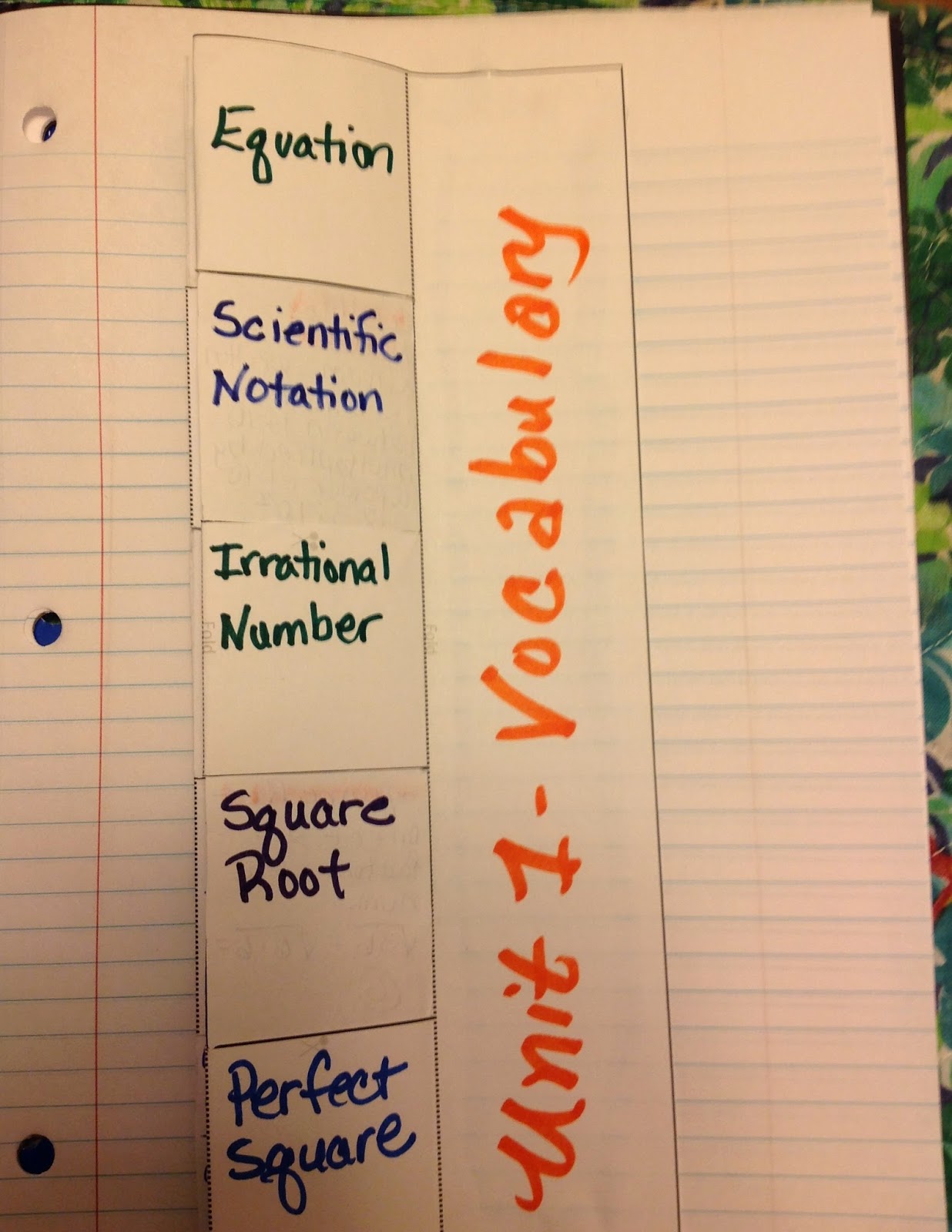Equation Freak Vocabulary Unit 1 Pre Algebra Equation Freak Vocabulary Unit 1 Pre Algebra