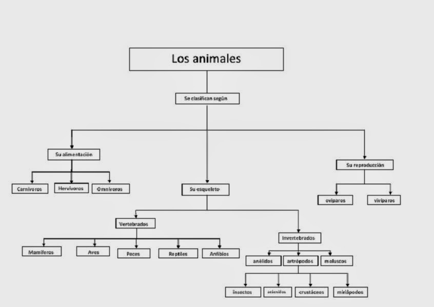 LA MOTIVACIÓN EN EL AULA Y EL DÉFICIT DE ATENCIÓN.: Unidad Didáctica de ...