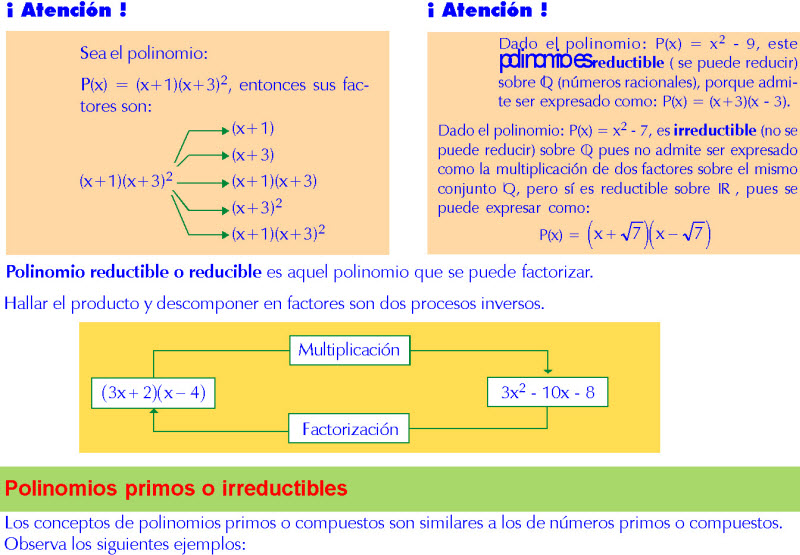 FACTOR PRIMO DE UN POLINOMIO EJEMPLOS DE FACTORIZACIÓN