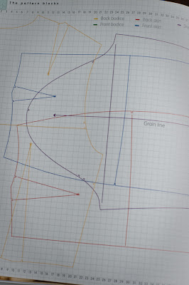 SuzySewing: May Book Analysis - "How to Use, Adapt and Design Sewing ...