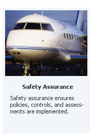 Airline SMS Software |Aviation Safety Management Systems (SMS)