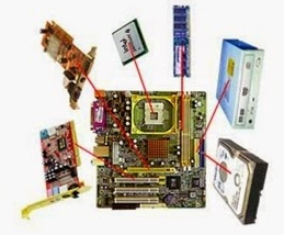 MENGENAL KOMPONEN-KOMPONEN DALAM KOMPUTER