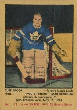 Toronto Maple Leafs Legends: Turk Broda