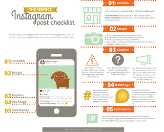 Instagram post checklist