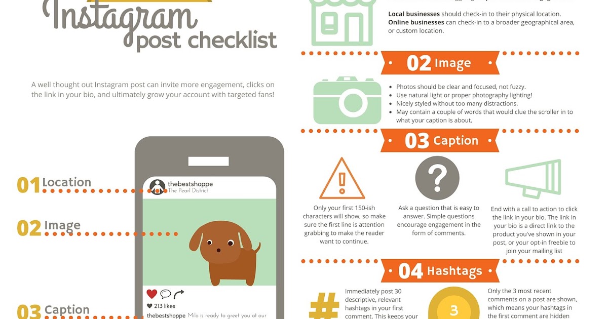 Instagram post checklist