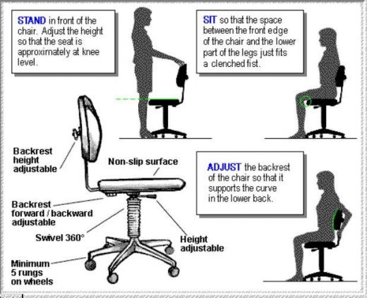 TECH AVAIL: Important Health Tips For Computer Users