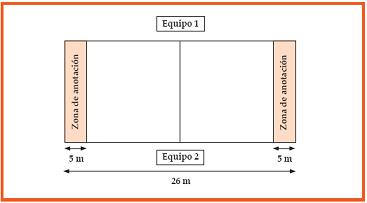 Deportes :3: Tocho Cinta
