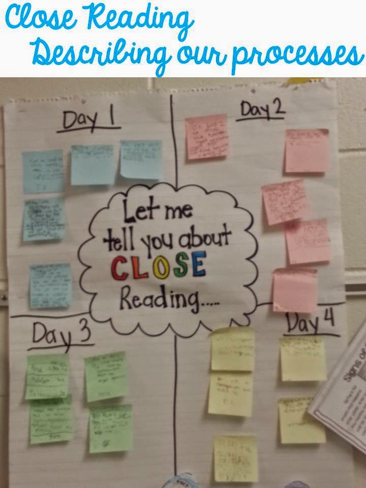 Primary Chalkboard: Creating a 'Celebration of Learning'