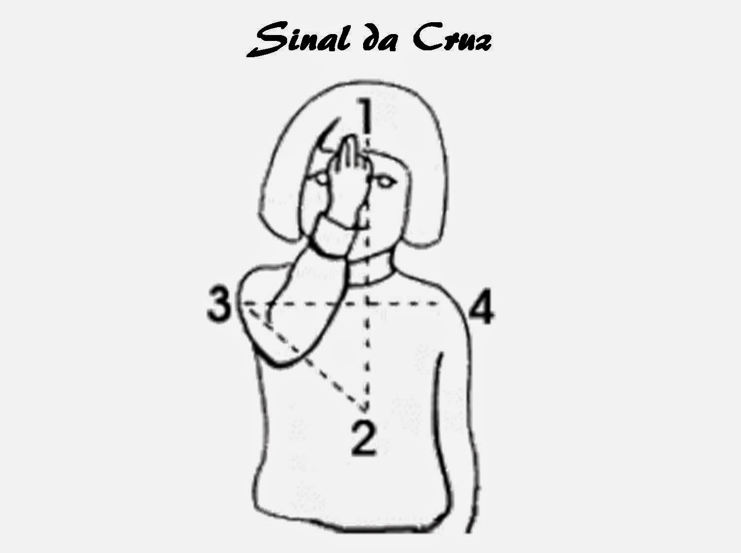 Juventude De FÉ Qual O Significado Do Sinal Da Santa Cruz