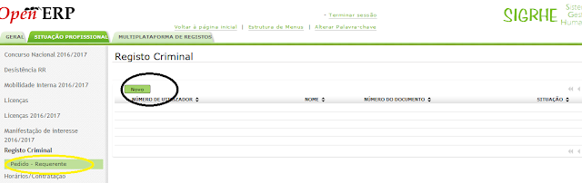 Projeto ( Blog ) de Assistente Técnico da Administração Pública ...