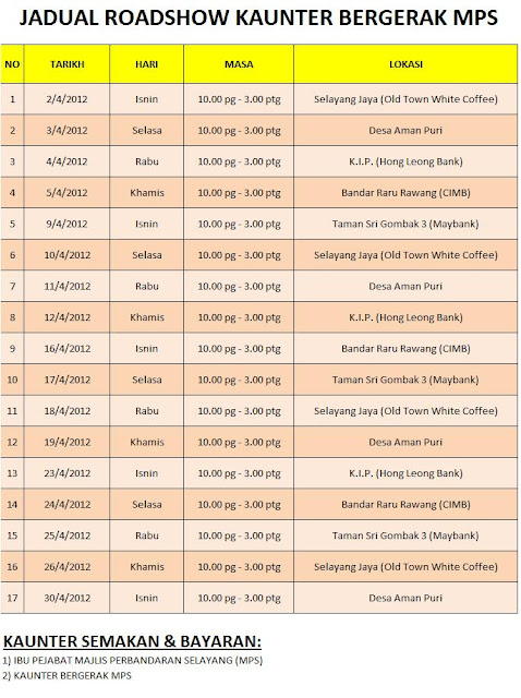 SUASA EFEKTIF BLOG: MPS Mobile Counter Roadshow Schedule