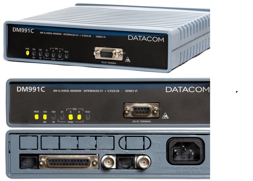 LP - DDR: Modem SHDSL