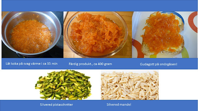 ABC i Persisk mat : Morotsmarmelad