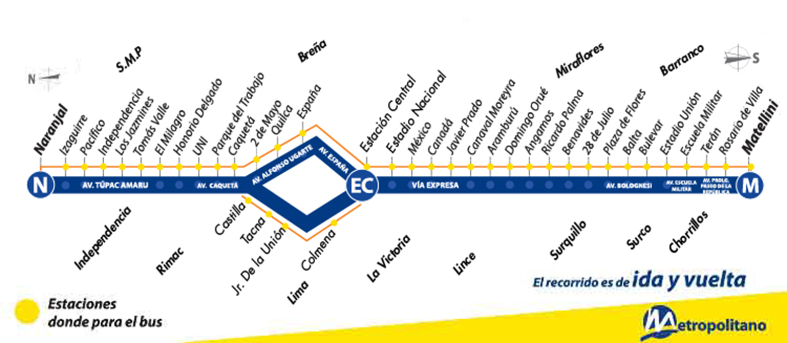 Rails sense fronteres: El COSAC I (Corredor Segregado de Alta Capacidad ...