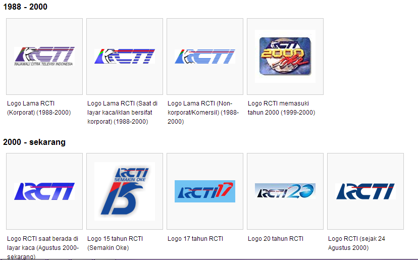 SEJARAH PERTELEVISIAN DI INDONESIA