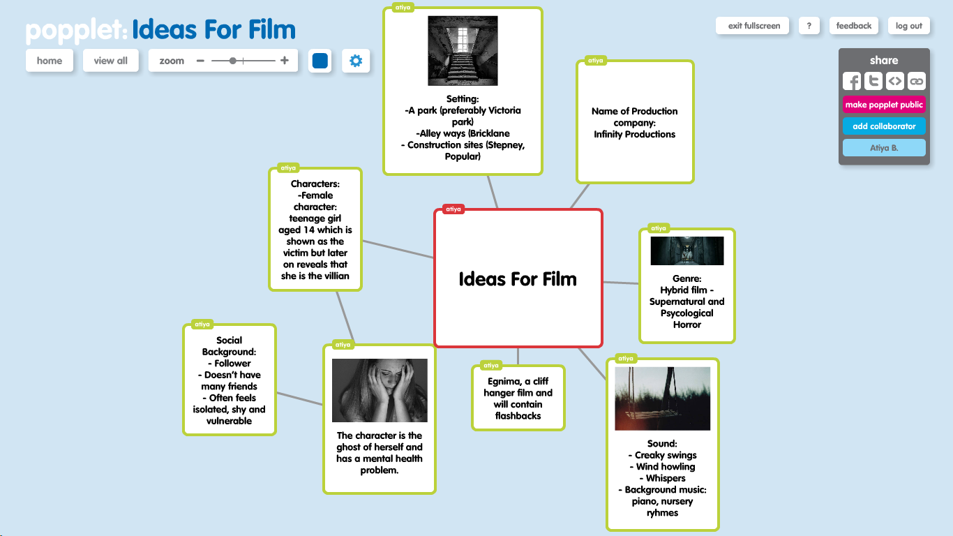 Advanced Media Production - 8710: P1 - Mindmap Of Group Ideas For Film