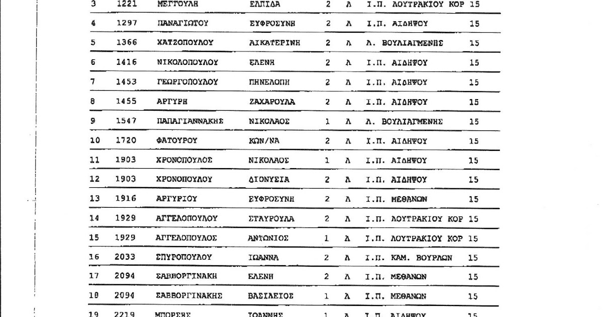 ΣΥΛΛΟΓΟΣ ΣΥΝΤΑΞΙΟΥΧΩΝ ΕΥΔΑΠ