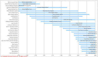 Shockwave-Sound blog: April 2013