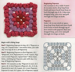 Magia crosetei: Diagrame croseta