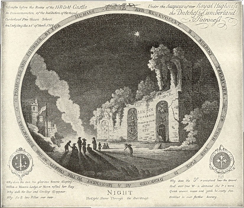 Heredom - René Guenon