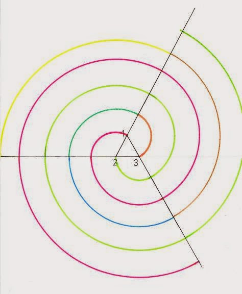 ESPIRAL E INSPIRAR : abril 2015