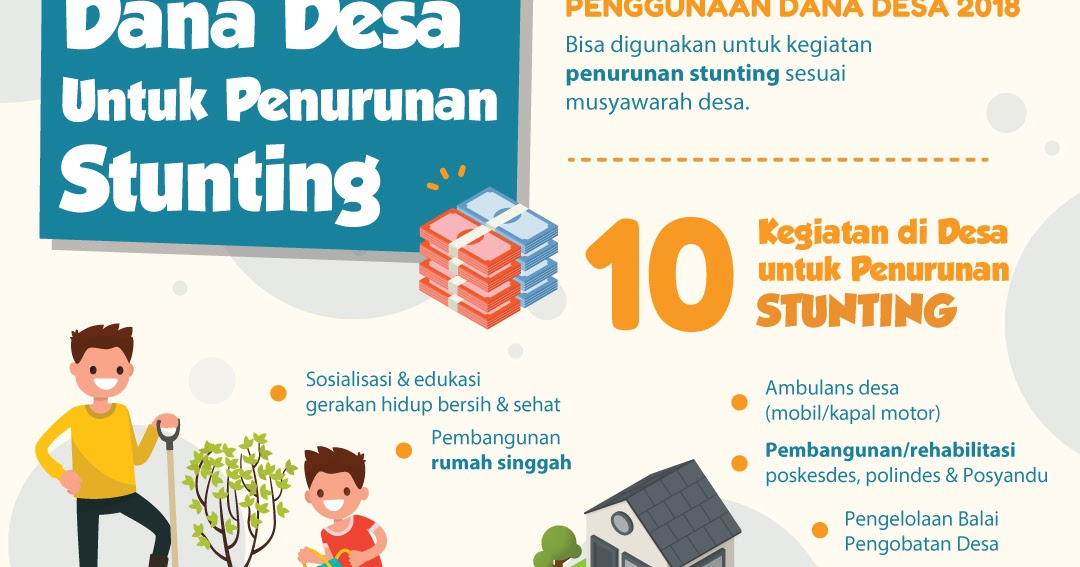 Dana Desa Untuk Penurunan Stunting