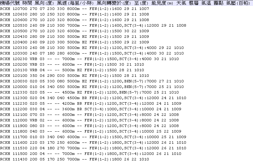 Tools using Python Tools using Python