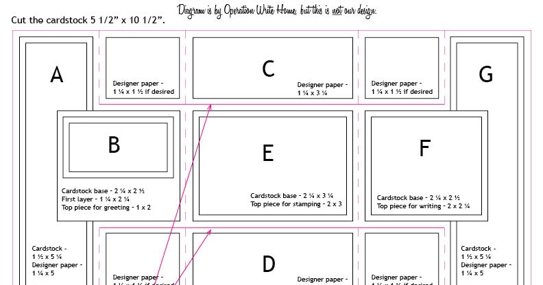 Club Scrap Creates: Fuel for a Formula