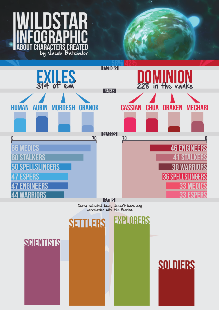 Unit 50: Jacob Batchelor