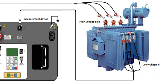WAZIPOINT Engineering Science & Technology: Transformer Winding ...