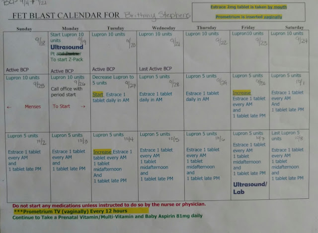 Our journey through IVF and pregnancy!: FET Calendar Schedule