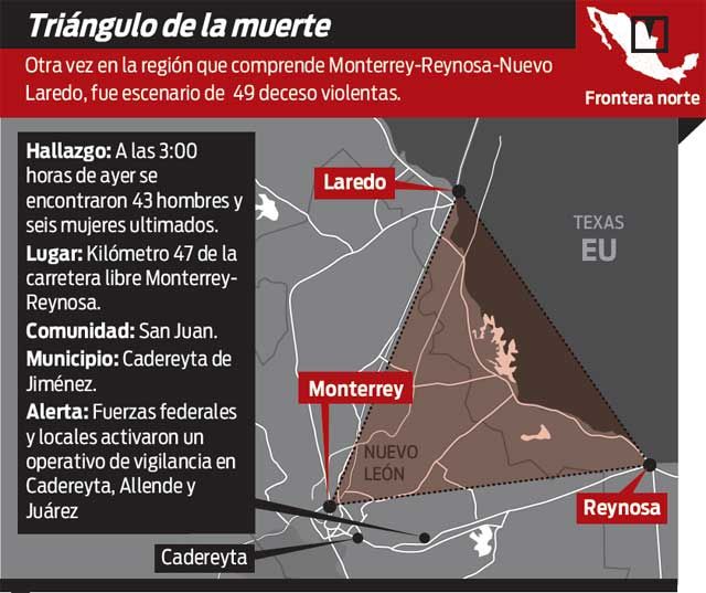 Death Triangle [1994] - jesusmanager