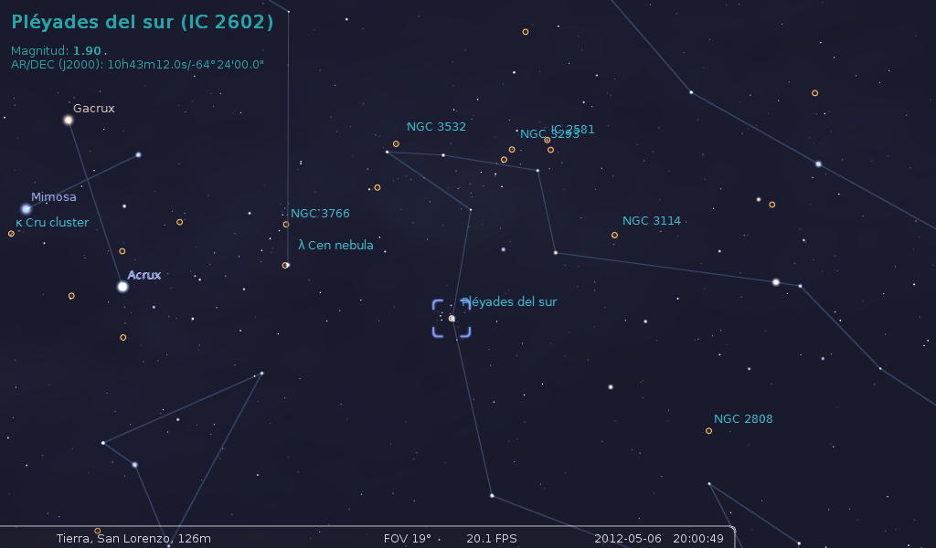 Firmamento Austral: Cúmulo Abierto IC 2602 "Pléyades Australes".