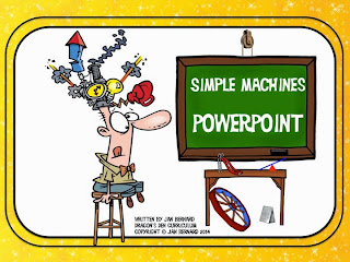 Dragon's Den Curriculum: Simply Simple Machines